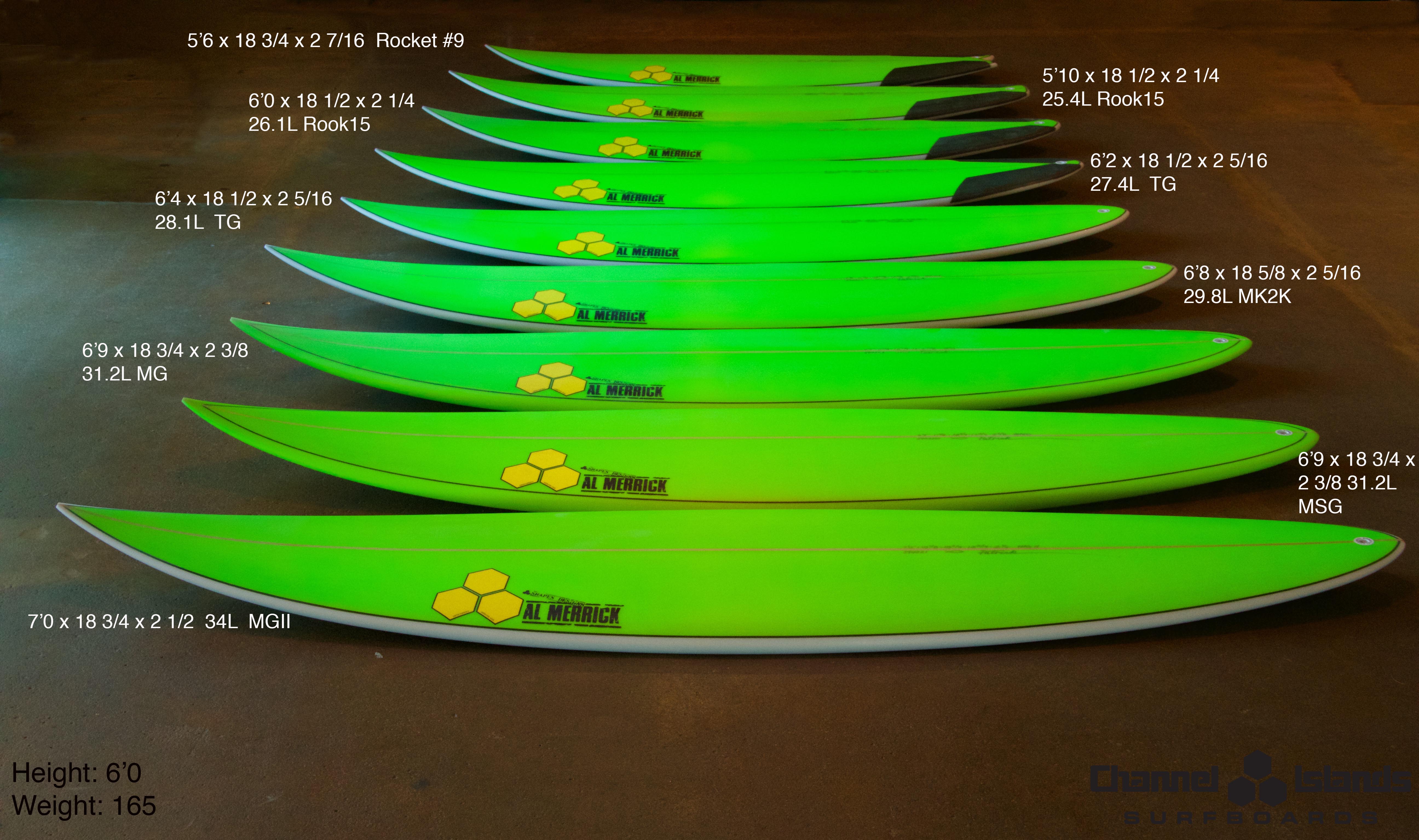 HAWAII QUIVERS!! – Channel Islands Surfboards
